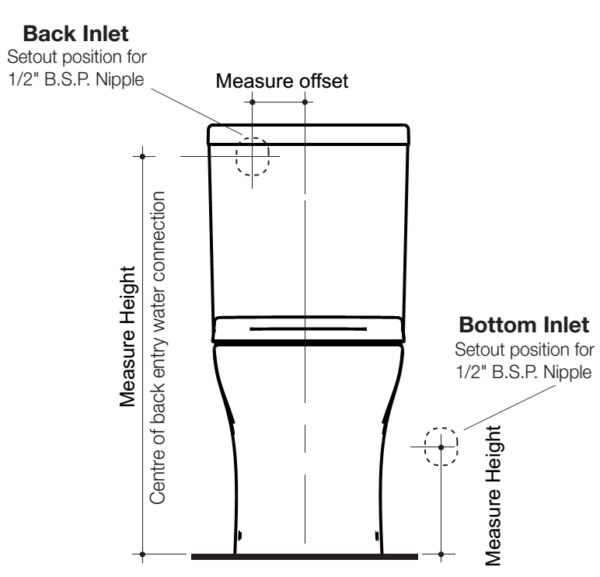 Replacing An Existing Toilet - NCP Group